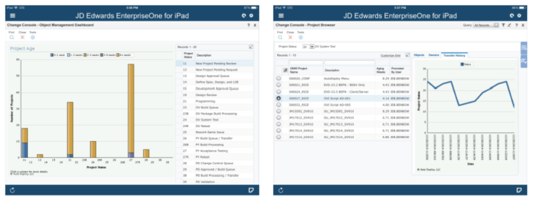 Change Console - AutoDeploy Continuous Delivery